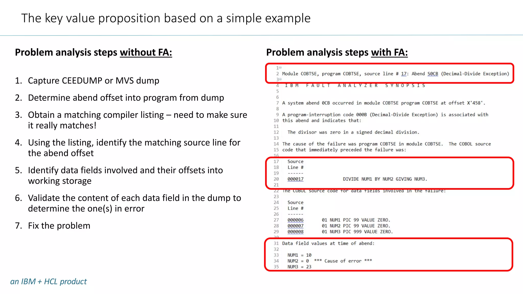 Fault Analyzer for z/OS Overview | PDF