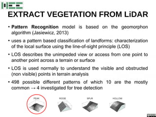 Application of a pattern recognition algorithm for single tree ...