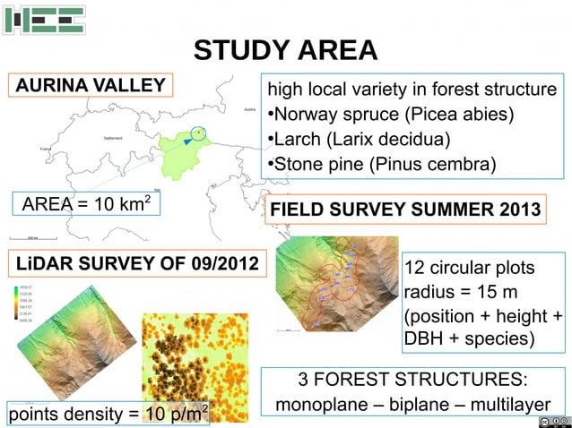 Application Of A Pattern Recognition Algorithm For Single Tree Detection From Lidar Data Pdf
