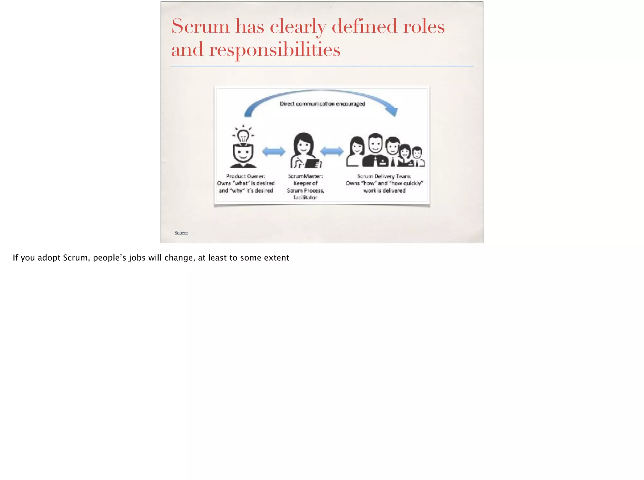 The promise and peril of Agile and Lean practices | PPT