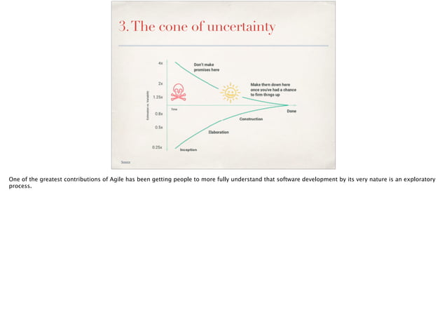 The promise and peril of Agile and Lean practices | PPT