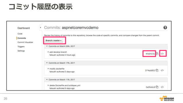 20170809 AWS code series | PPT