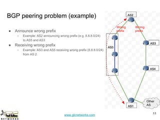 BGP filter with mikrotik | PDF