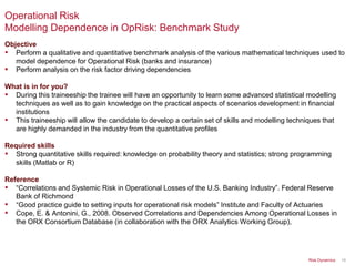 Risk Dynamics Internship | PPTX | Business Accounting & Finance | Business