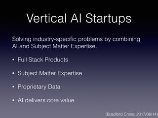 Business Models for AI startups | PDF