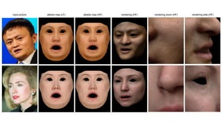 20170819 CV勉強会 CVPR 2017 | PPT