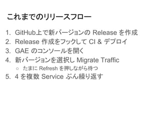 Google App Engine で ChatOps やっていき | PPT