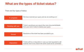Seller support tab | PDF | Technology & Computing