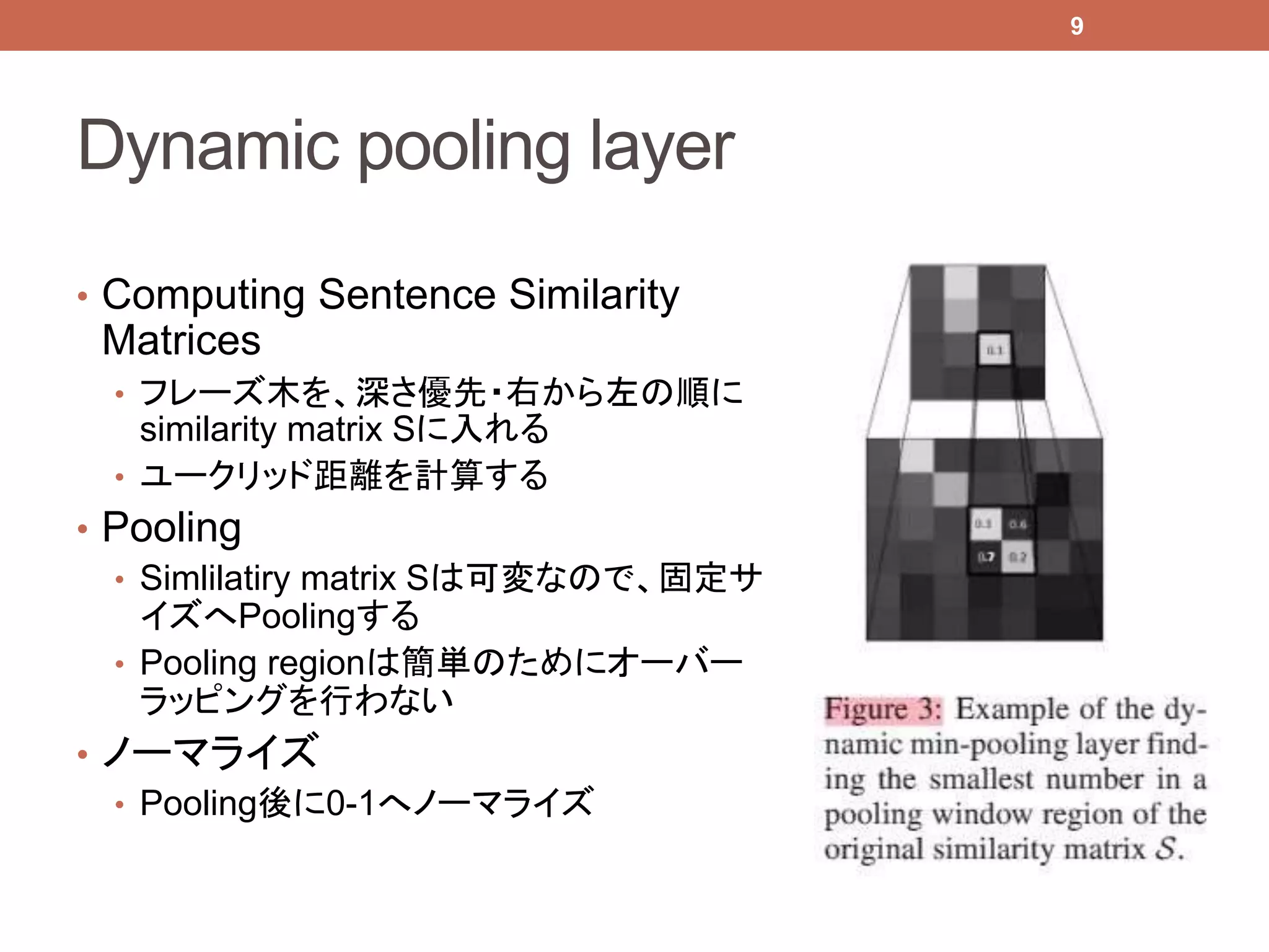 [リベンジ] Dynamic Pooling And Unfolding Recursive Autoencoders For Paraphrase Detection Ppt