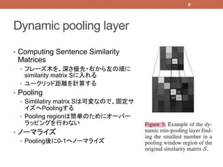 [リベンジ] Dynamic Pooling and Unfolding Recursive Autoencoders for Paraphrase Detection | PPT