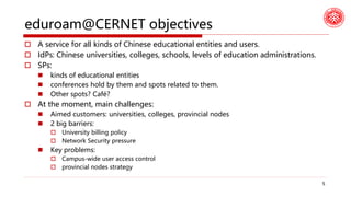 Education Roaming and Identity Federation Development | PDF