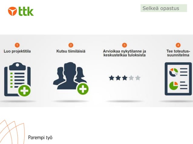 Työkaarimalli työpaikan tukena, Jarna Savolainen | PPT