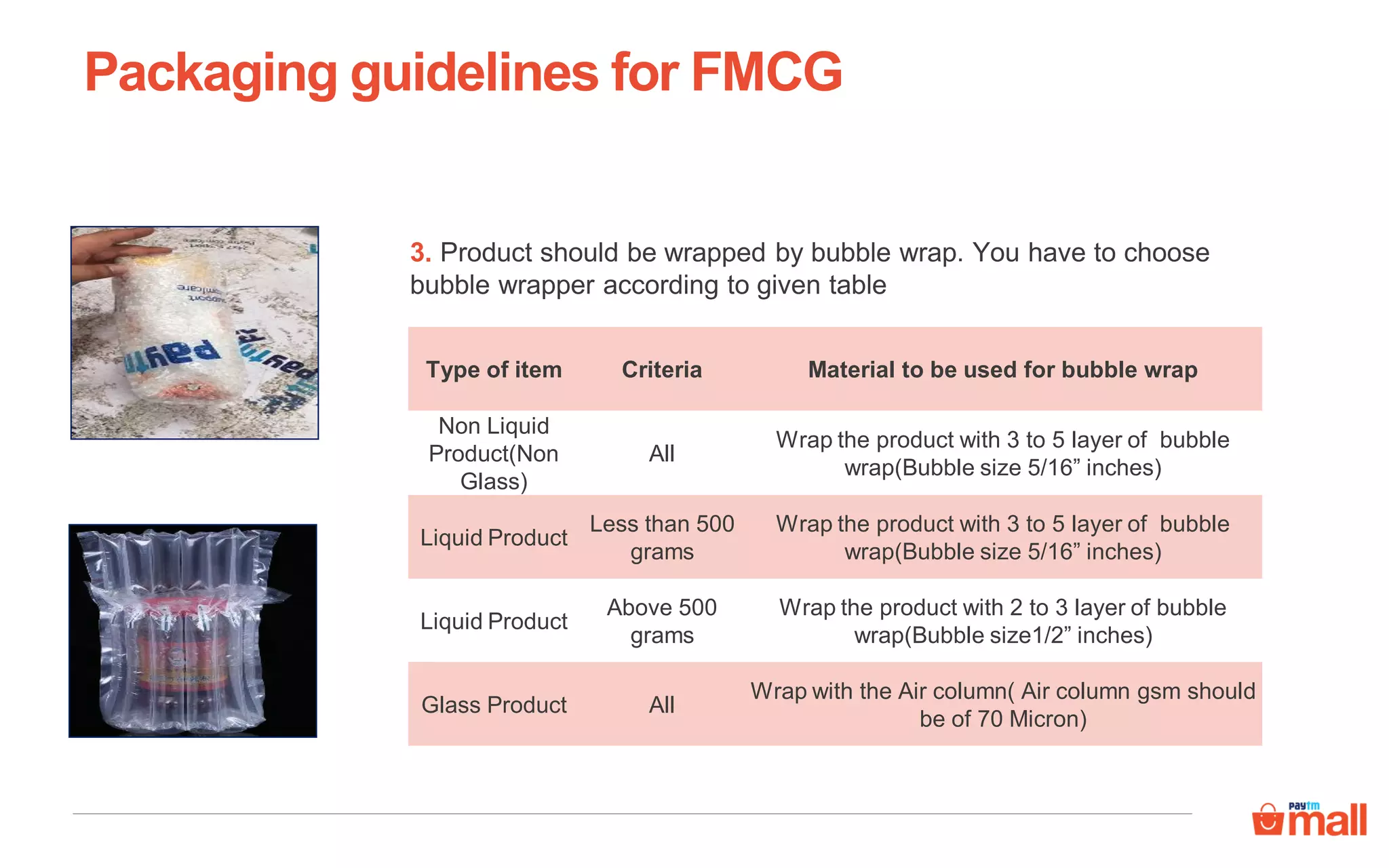 Packaging guidelines for FMCG | PPT