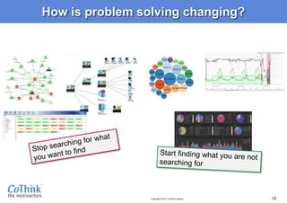 Complex Problem Solving and Big Data Analytics | PPT