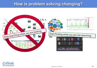 Complex Problem Solving and Big Data Analytics | PPT