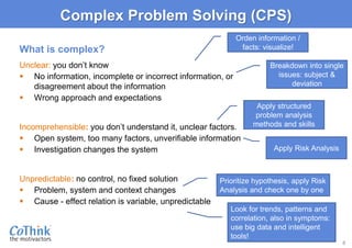 Complex Problem Solving and Big Data Analytics | PPT