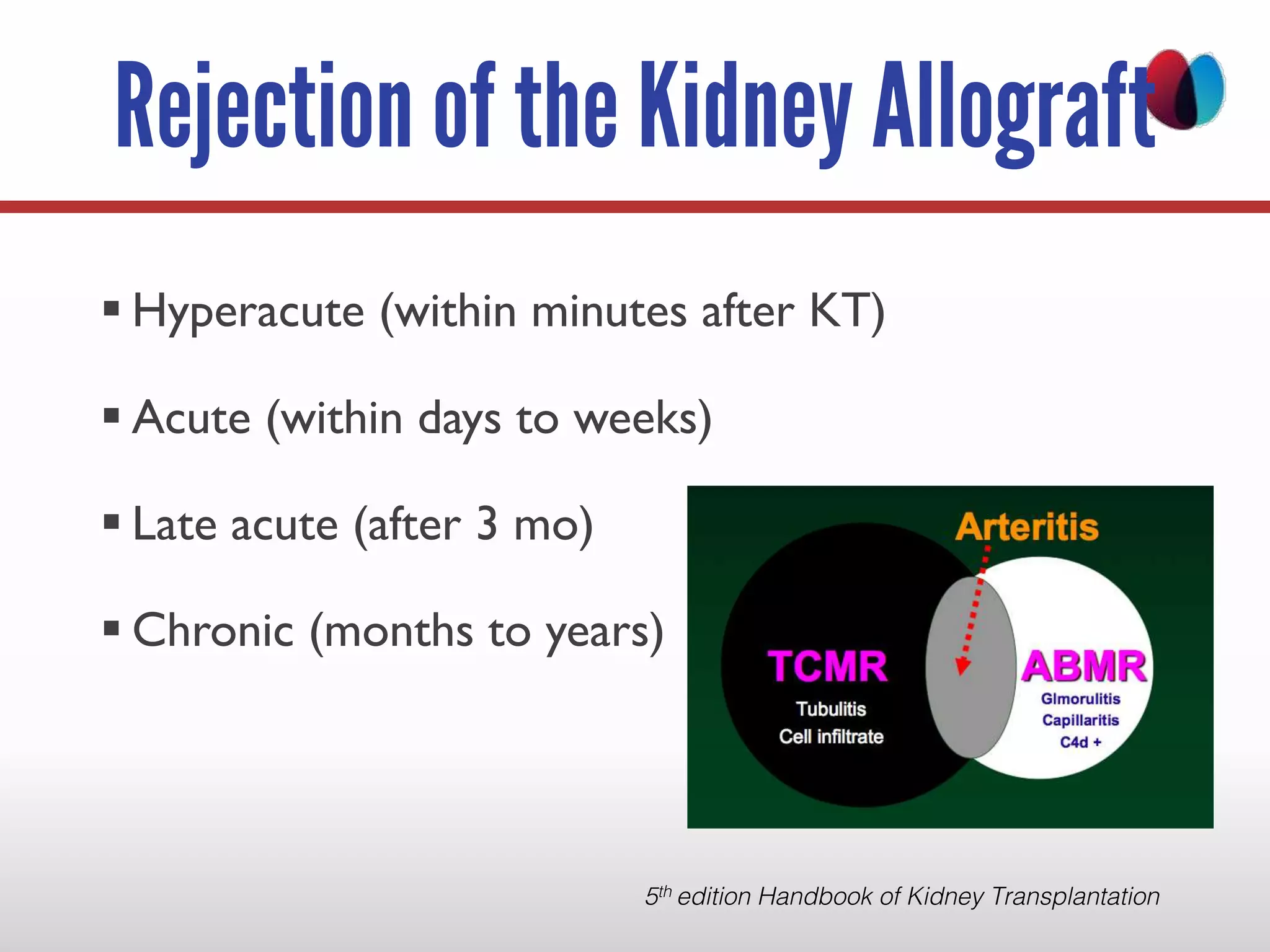 Acute Allograft rejection in kidney transplantation 2017 Chaken | PDF