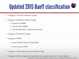 Acute Allograft rejection in kidney transplantation 2017 Chaken | PDF