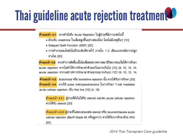 Acute Allograft rejection in kidney transplantation 2017 Chaken