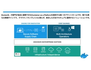 What's New in Docker Enterprise Edition (in Japanese) | PDF