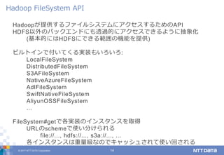 HDFS basics from API perspective | PDF