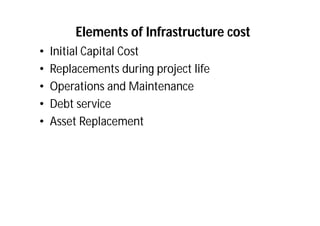 Resource mobilization for Urban infrastructure | PPT