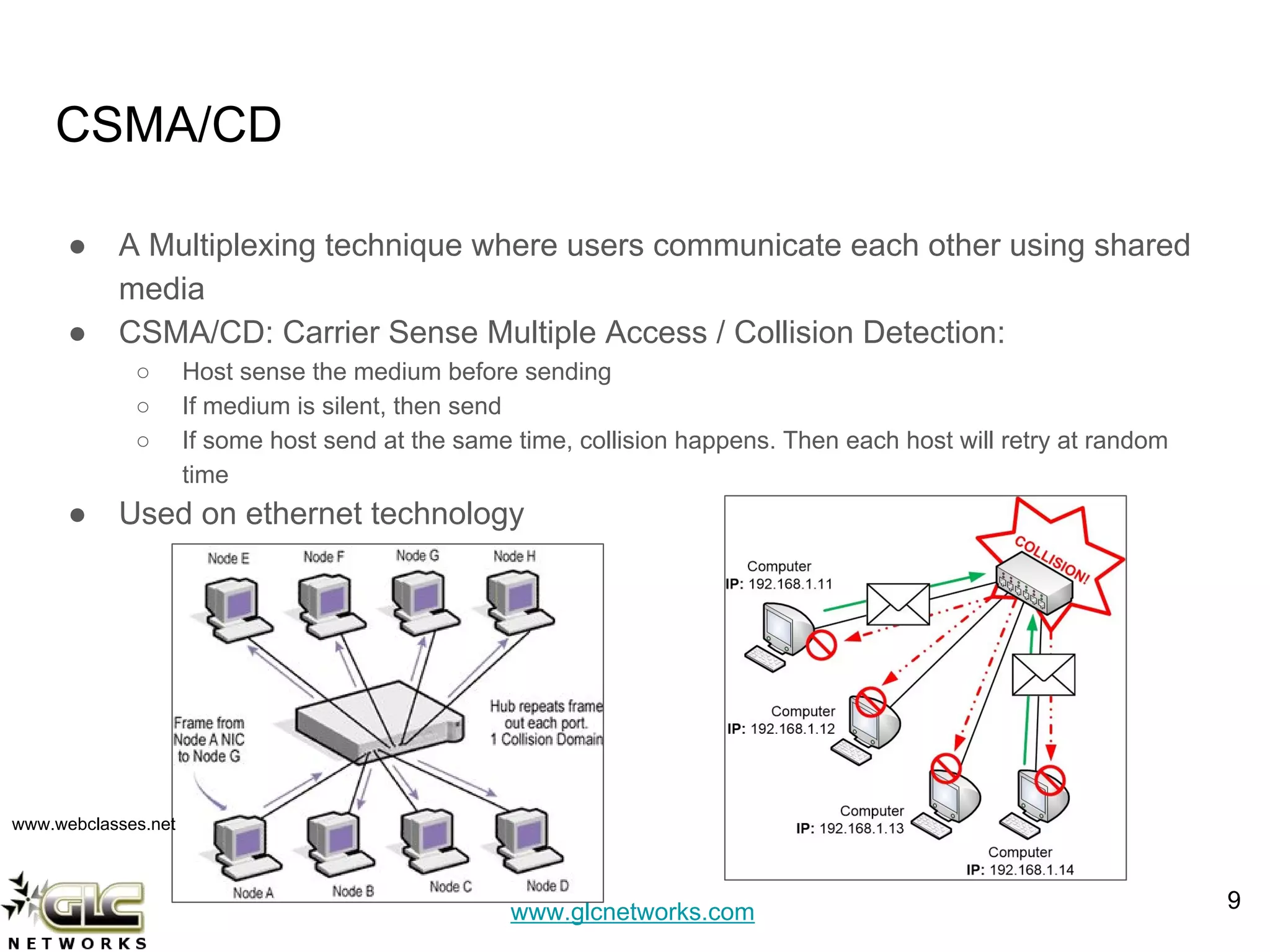 Wireless CSMA with mikrotik | PPT