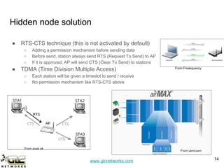 Wireless CSMA with mikrotik | PPT