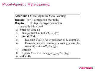 Model-Agnostic Meta-Learning for Fast Adaptation of Deep Networks | PDF