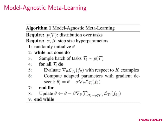Model-Agnostic Meta-Learning for Fast Adaptation of Deep Networks | PDF