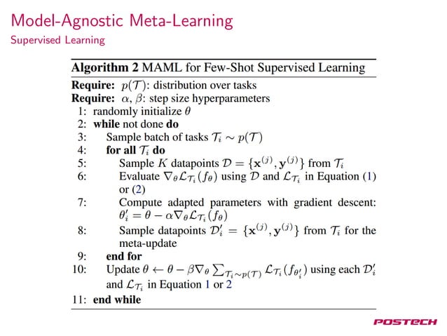 Model-Agnostic Meta-Learning for Fast Adaptation of Deep Networks | PDF