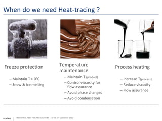 Industrial heat tracing solutions | PDF