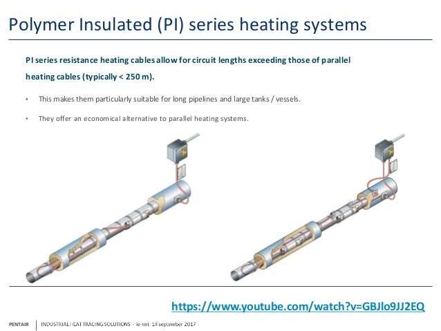 Industrial heat tracing solutions
