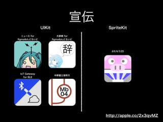 UIKit と SpriteKit を使ってみてわかったこと | PPT