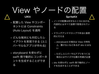 UIKit と SpriteKit を使ってみてわかったこと | PPT