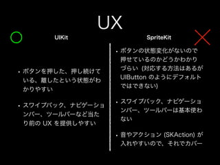UIKit と SpriteKit を使ってみてわかったこと | PPT | Free Download