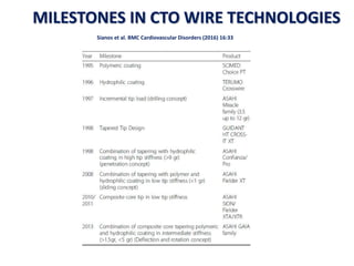 New wires, what we have, what is essential, what is on the horizon | PPTX