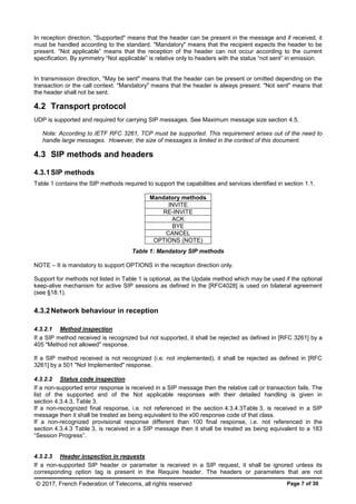 IP interconnexion : interface specification based on SIP/SDP (v2.1) | PDF