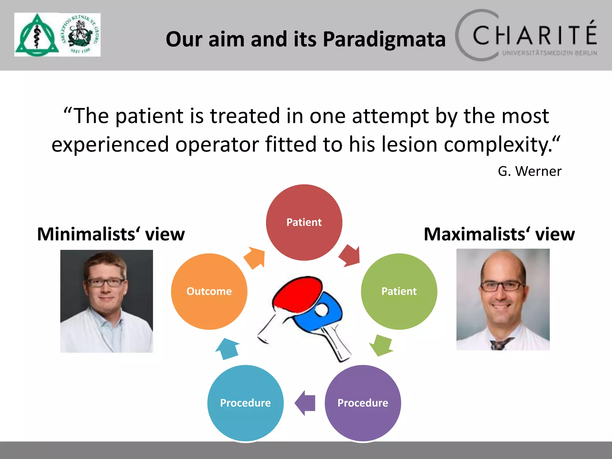 Antegrade approach – how to start? Views of a minimalist and a ...
