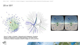 Interactive Visualization of Software Components with Virtual Reality Headsets | PPT