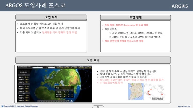 ARGOS, 실제 사용자 체감 APM/EUM 솔루션 | PPT