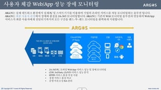 ARGOS, 실제 사용자 체감 APM/EUM 솔루션 | PPTX