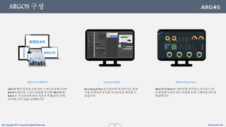 ARGOS, 실제 사용자 체감 APM/EUM 솔루션 | PPTX