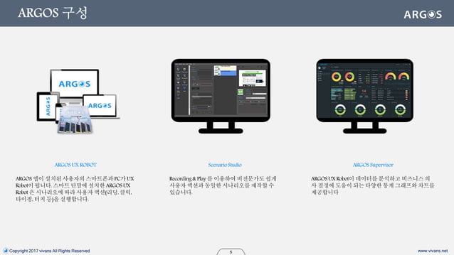 ARGOS, 실제 사용자 체감 APM/EUM 솔루션 | PPT