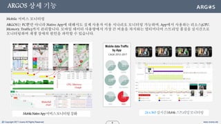 ARGOS, 실제 사용자 체감 APM/EUM 솔루션 | PPTX