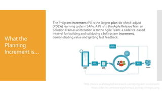 What is a planning increment? | PPT