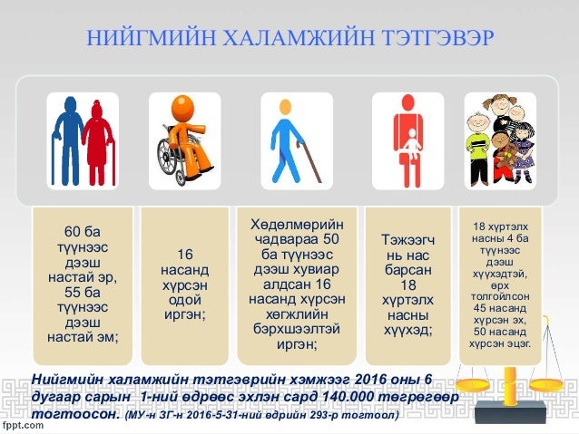 ТӨРӨӨС АВАХ ХАЛАМЖ ҮЙЛЧИЛГЭЭ нийгмийн халамж
