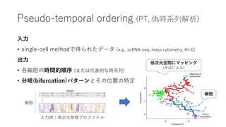 Single-cell pseudo-temporal ordering 近年の技術動向 | PPTX