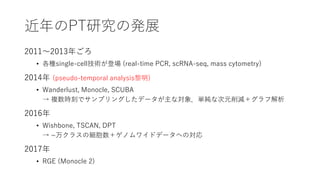 Single-cell pseudo-temporal ordering 近年の技術動向 | PPTX