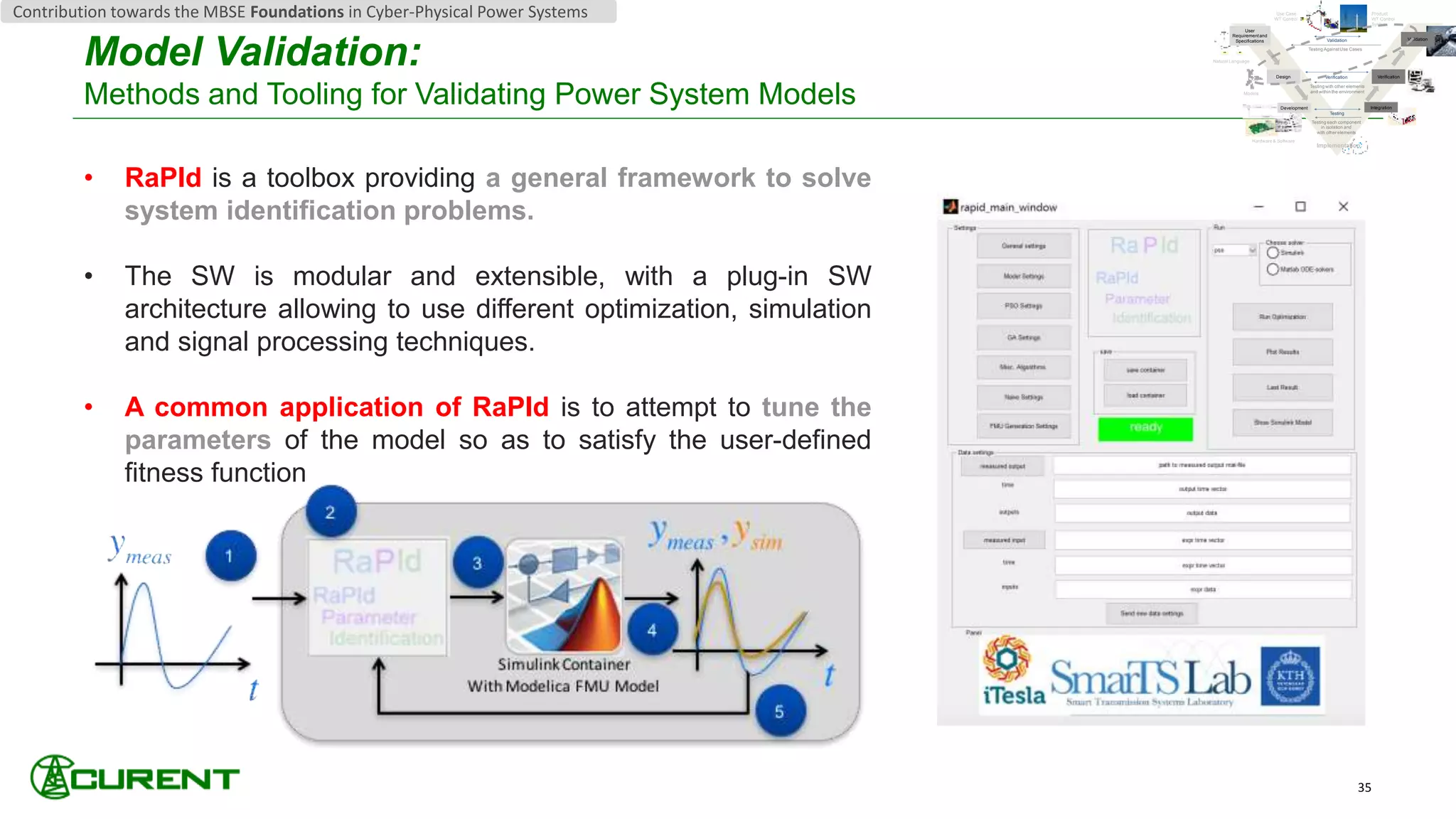 Model Simulation And Measurement Based Systems Engineering Of Power System Synchrophasor Systems